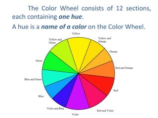 Colour wheel | PPTX