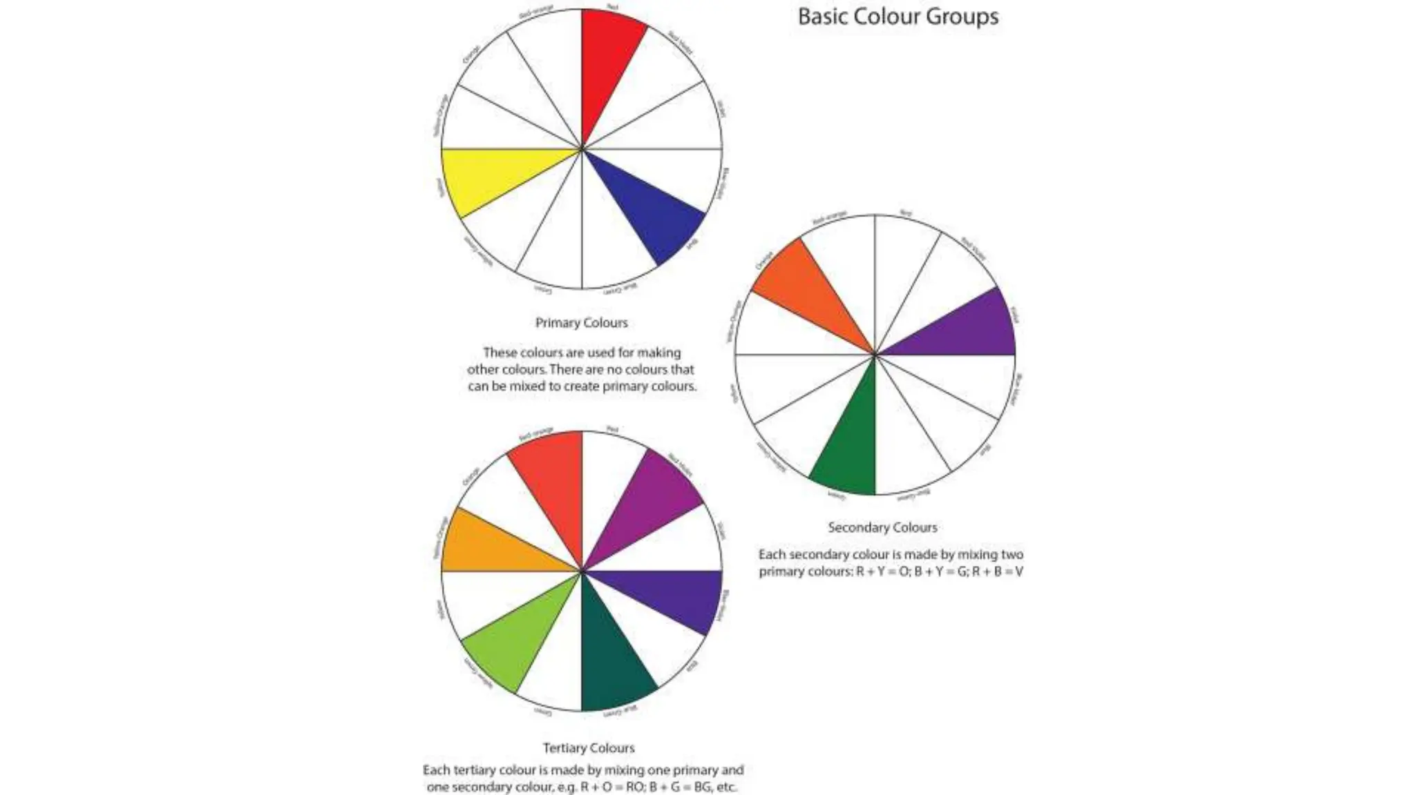 Colour Wheel Colour Wheel Colour Wheel Colour Wheel | PPTX
