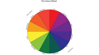 Colour Wheel Colour Wheel Colour Wheel Colour Wheel | PPTX