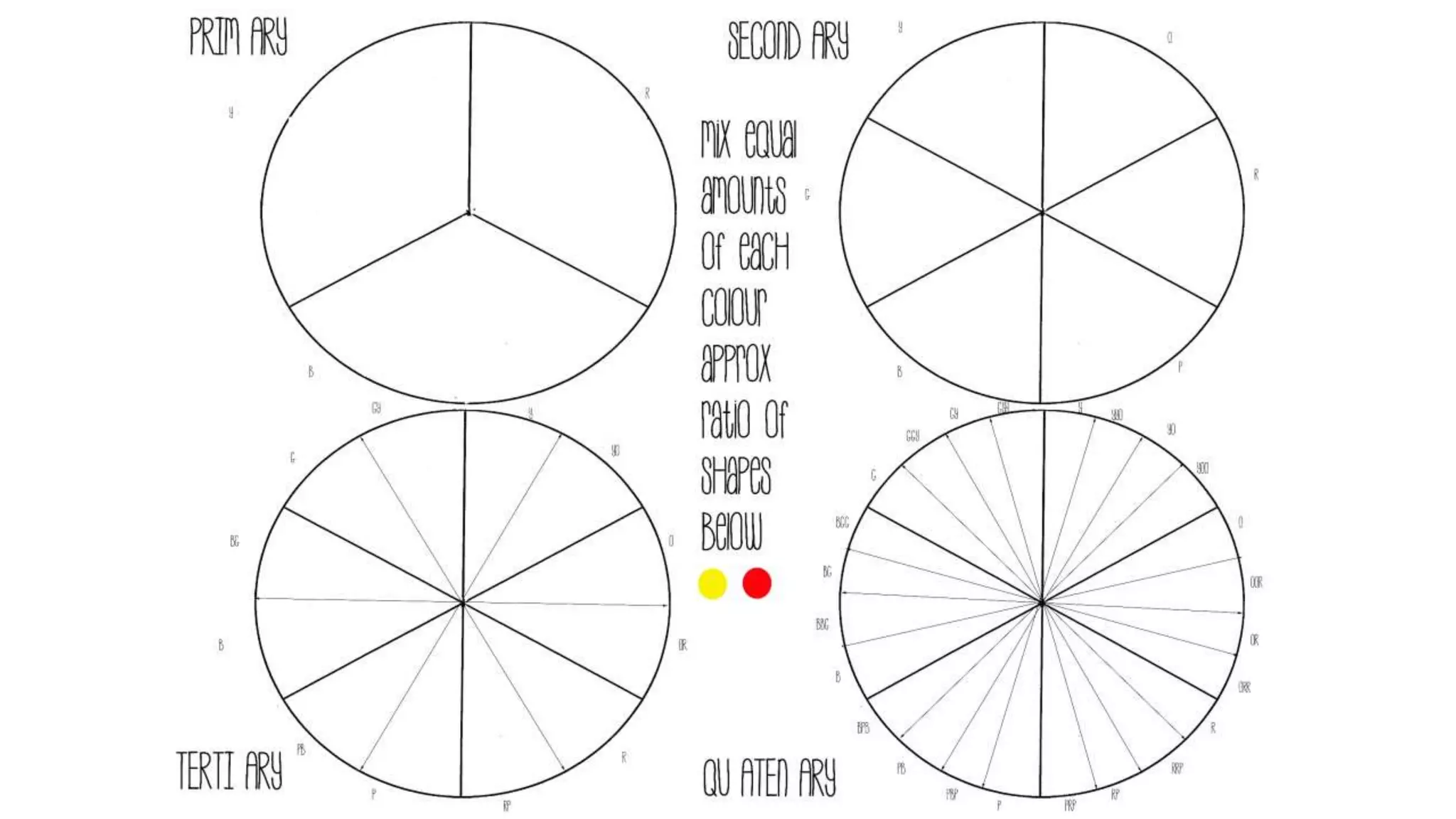 Colour wheels template | PPT