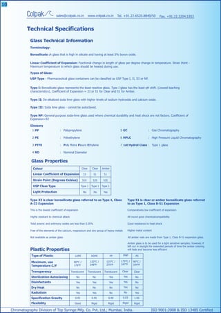 Colpak | PDF | Chemistry | Science