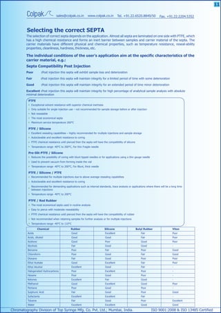 Colpak | PDF | Chemistry | Science