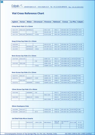 Colpak | PDF | Chemistry | Science