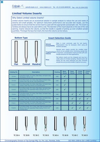 Colpak | PDF | Chemistry | Science