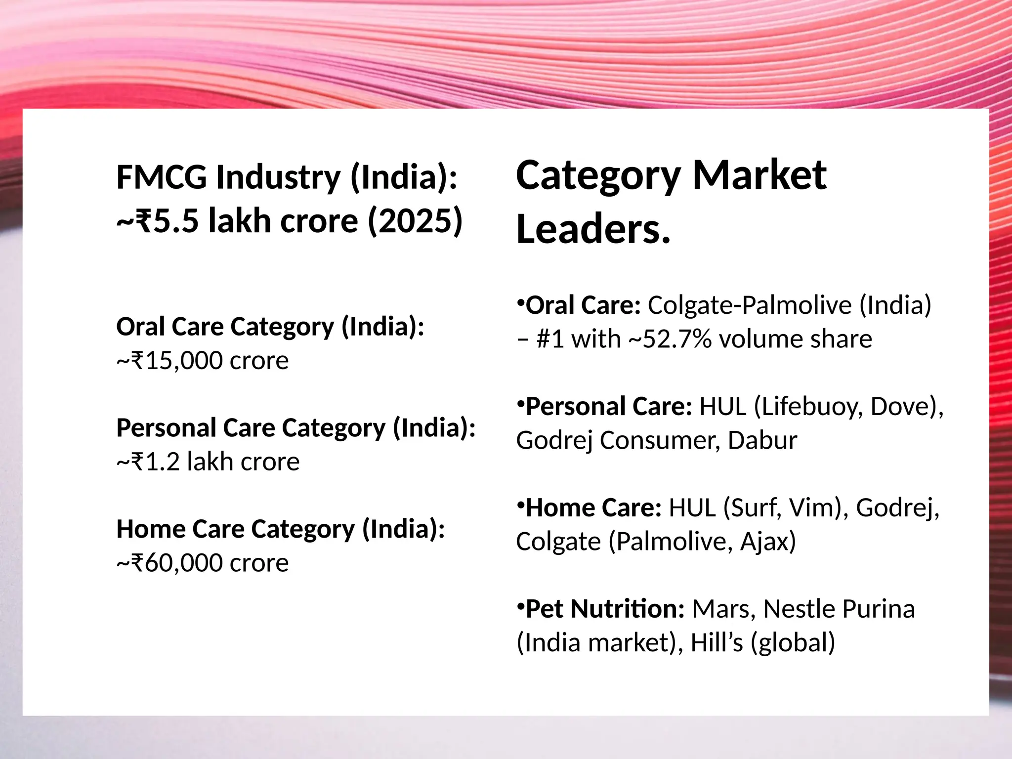 Colgate-Palmolive Wins Indian Hearts From Toothpaste to Trust. | PPTX