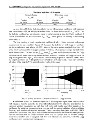 Colpitts startup | PDF