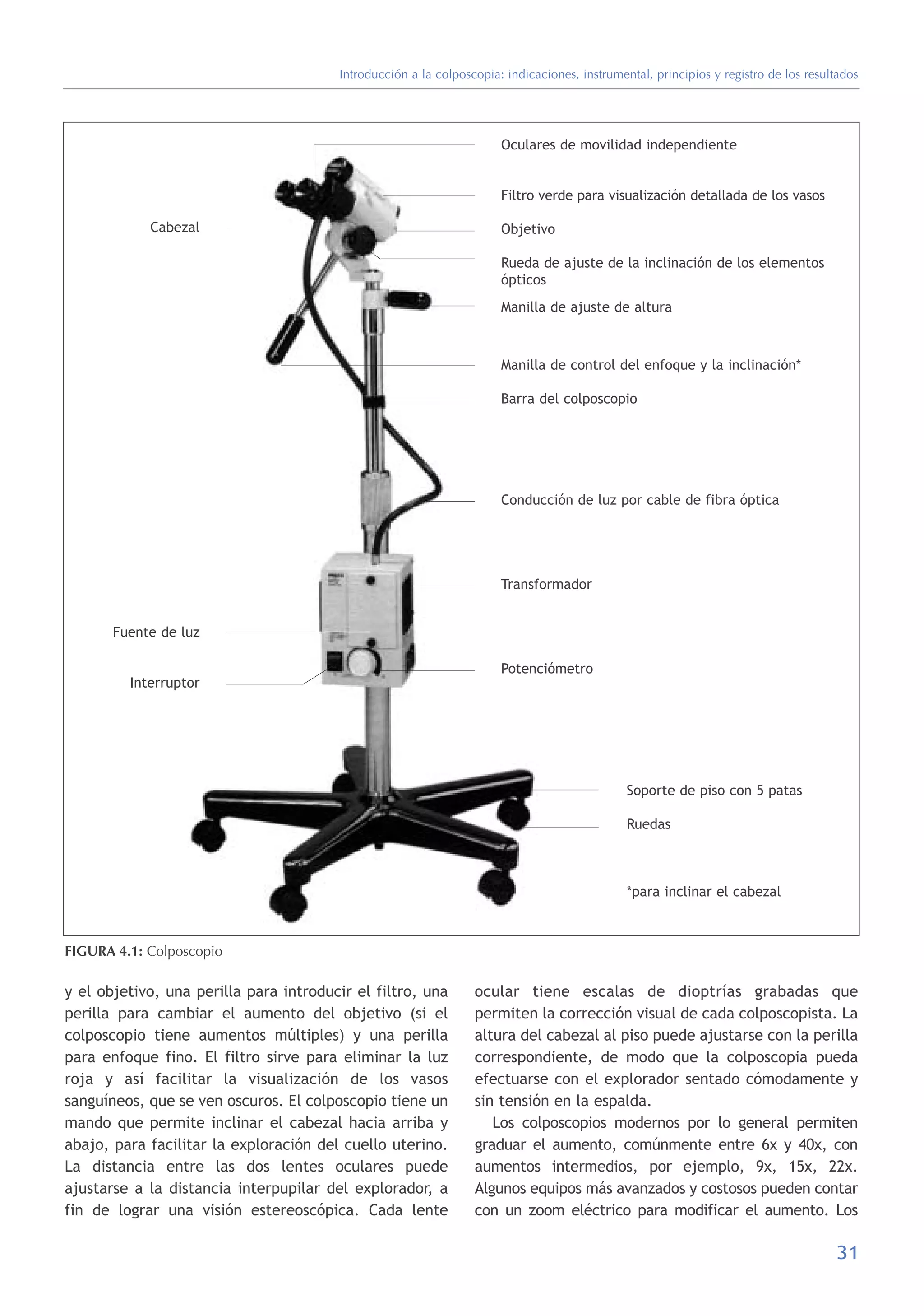 Colposcopia | PDF