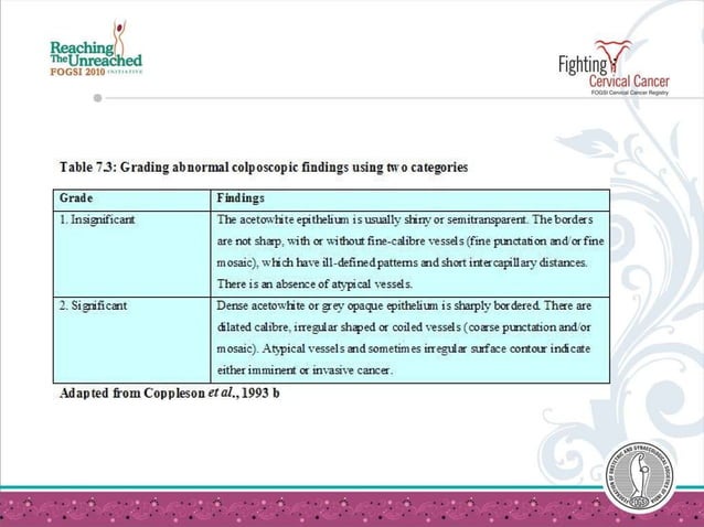 Colposcopy | PPT | Medical Health