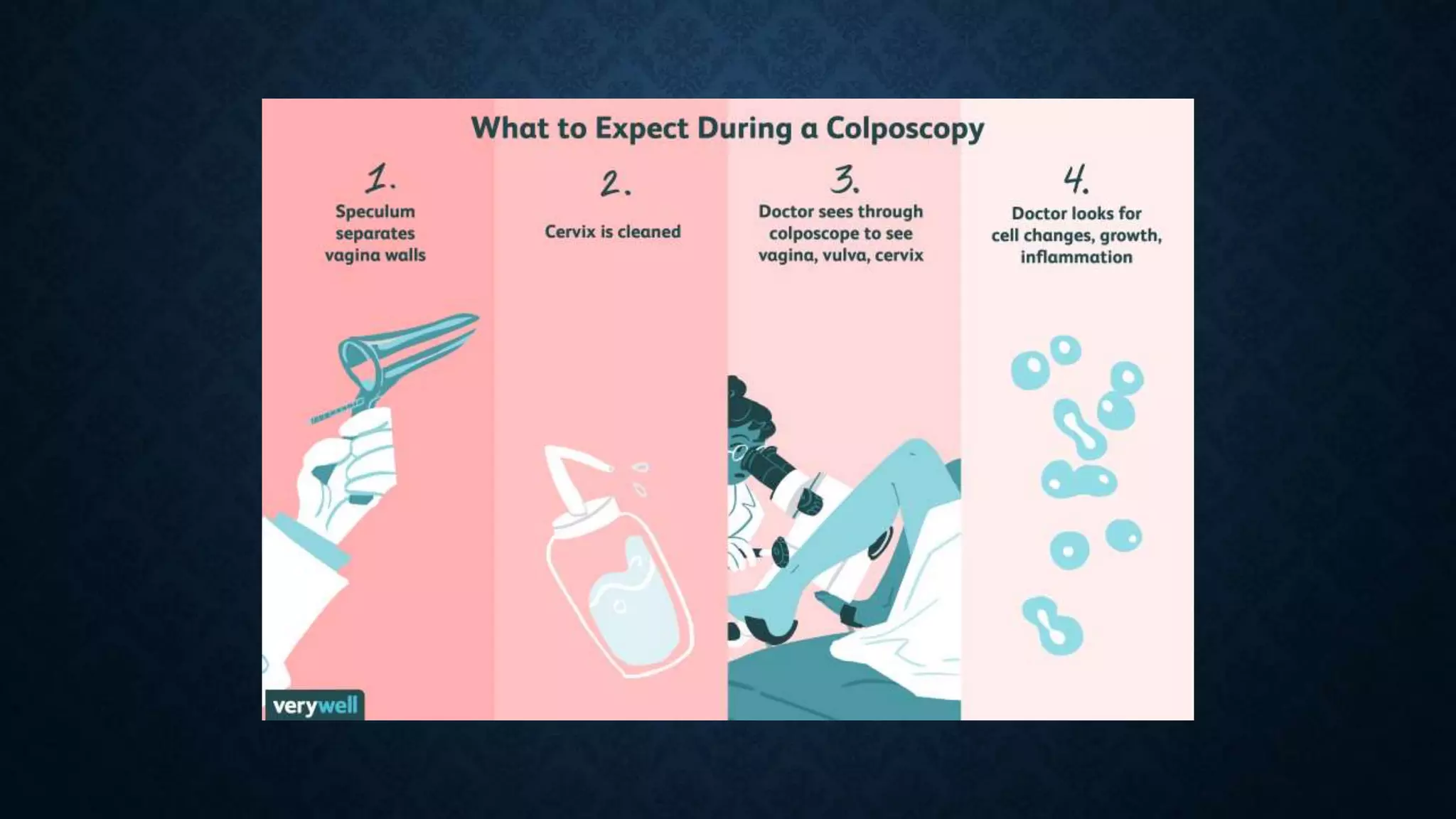 COLPOSCOPY.pptx