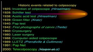 Colposcopy technique | PPTX