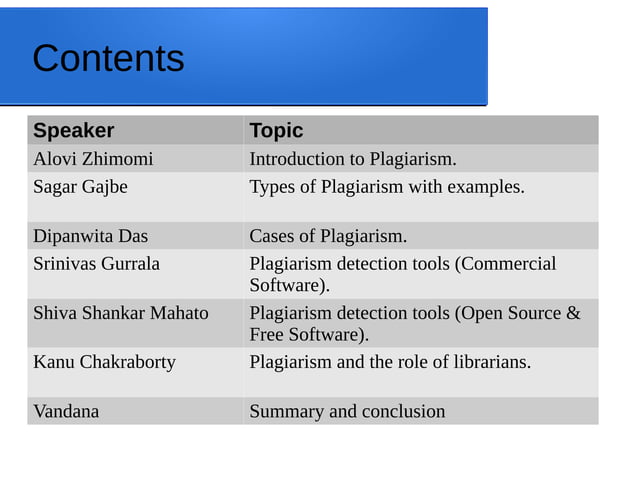 Plagiarism | PDF | Resume Writing and Advice | Job Search