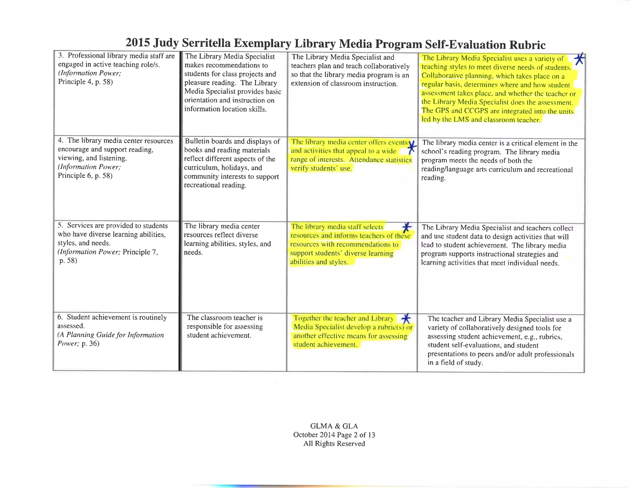 Michelle Colquitt Media Program Self-Evaluation Rubric | PPT