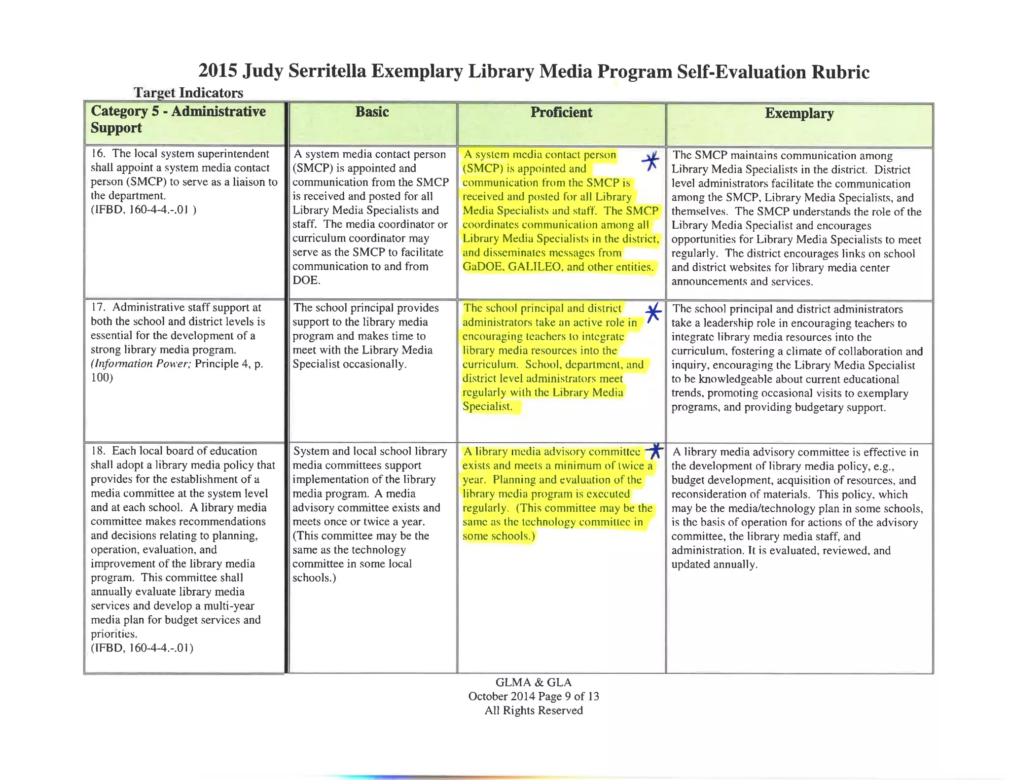 Michelle Colquitt Media Program Self-Evaluation Rubric | PPT
