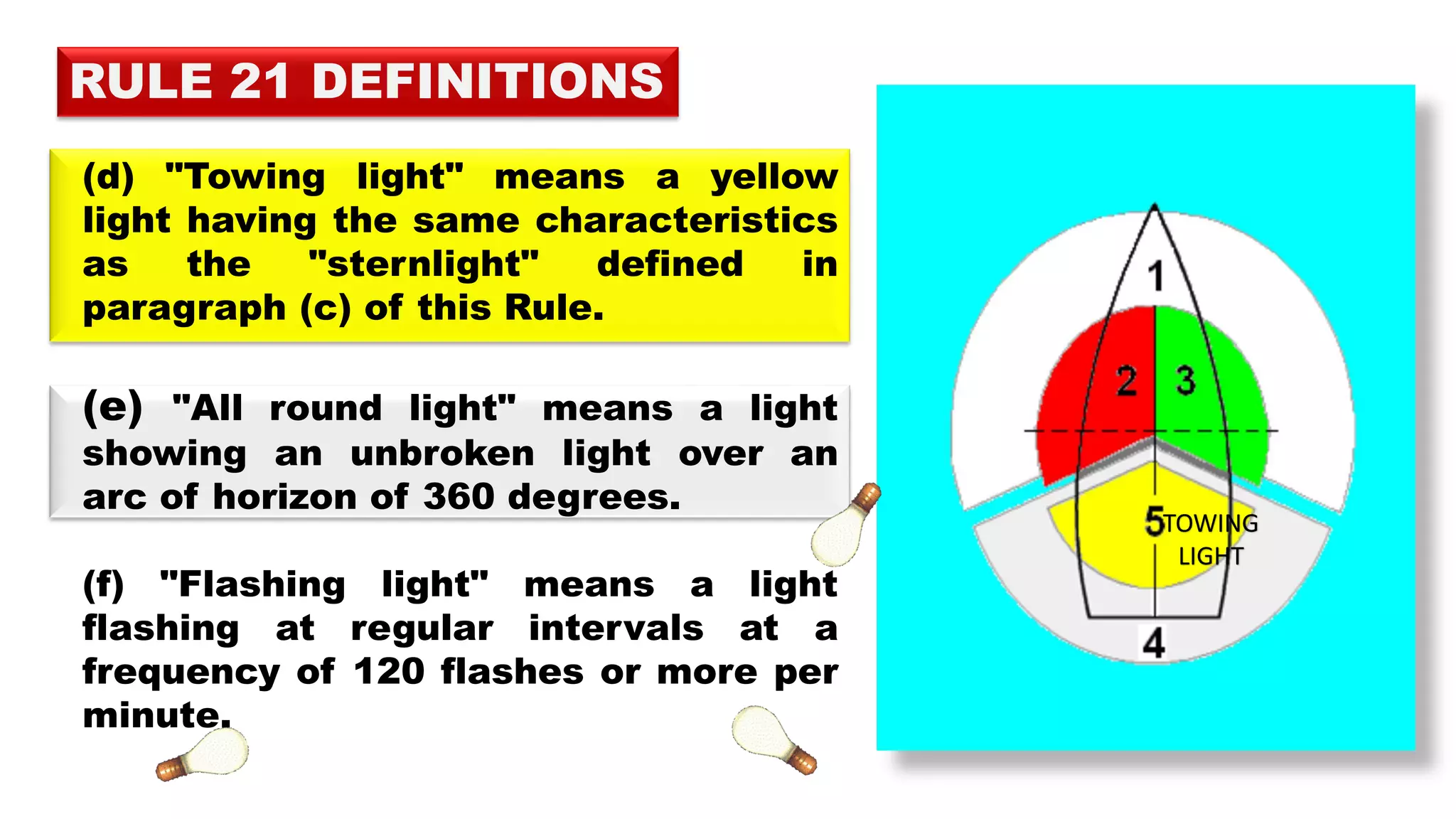 COLREG PART C | PDF