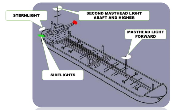 COLREG PART C | PDF