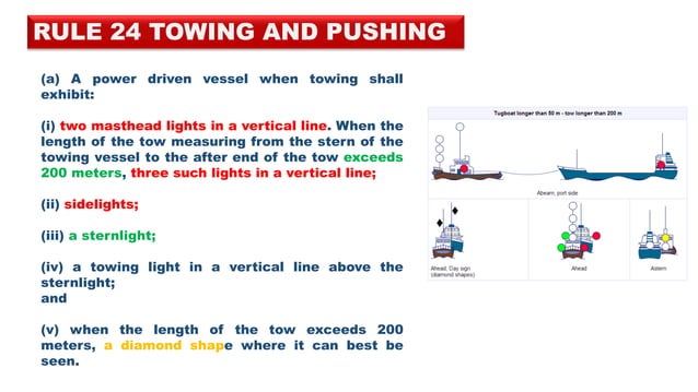 COLREG PART C | PDF
