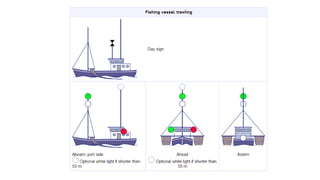 COLREG PART C | PDF