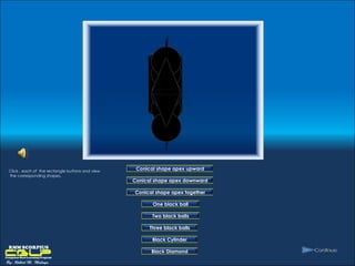 Colreg shape animation | PPS