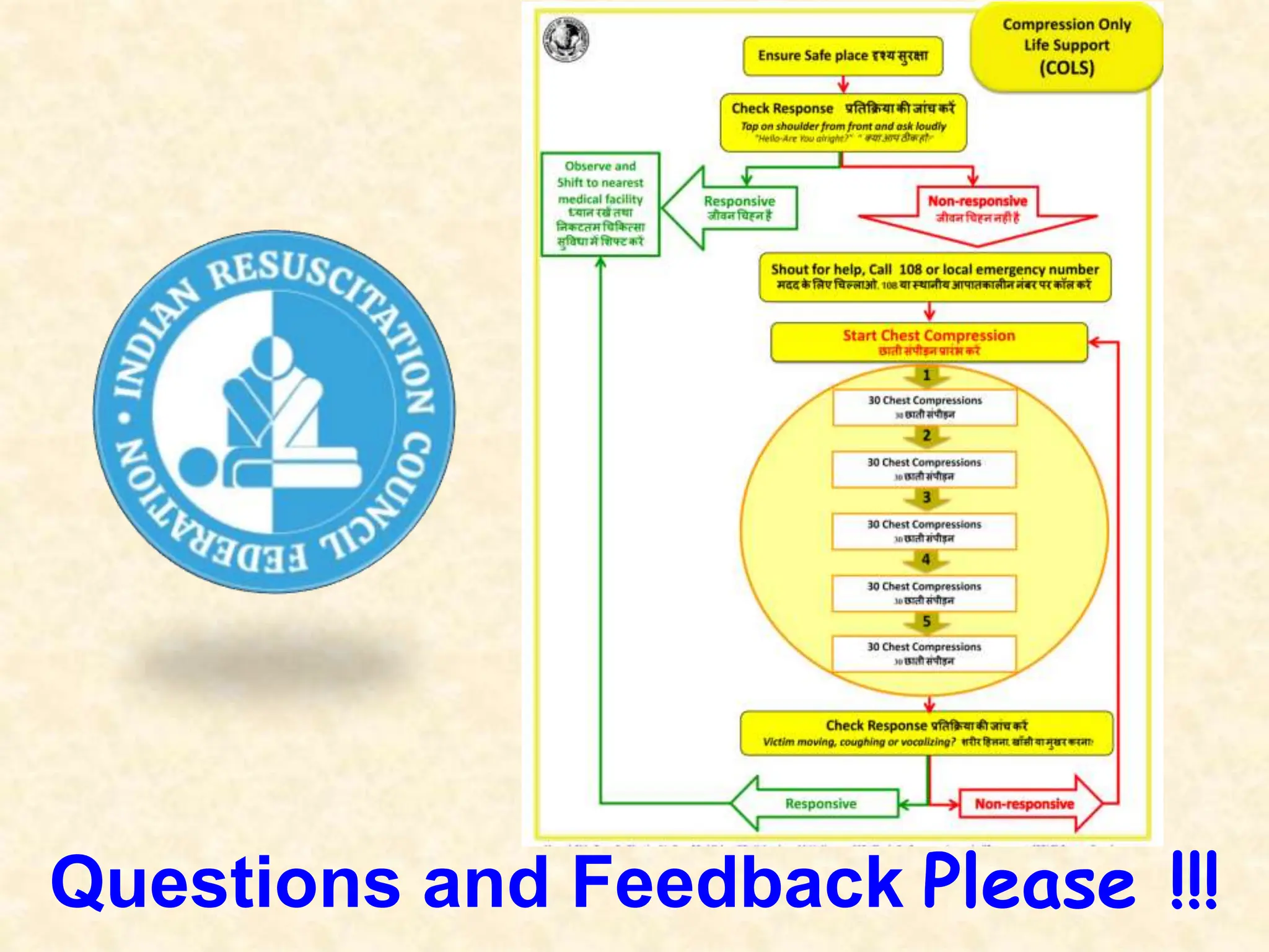 COLS IRC ISA CPR Guidelines - Gujarati.pptx