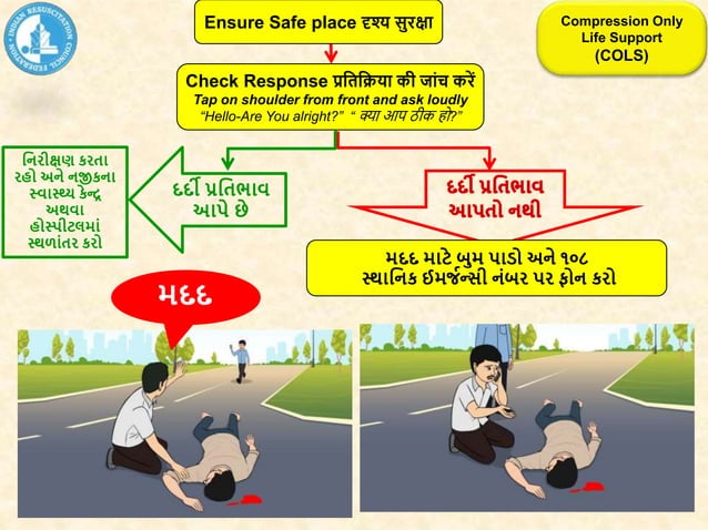 COLS IRC ISA CPR Guidelines - Gujarati.pptx