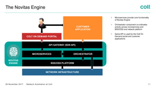 Network Automation at Colt | PPT