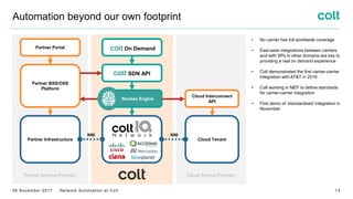 Network Automation at Colt | PPT