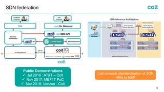 Colt's evolution from MPLS to Cloud Networking | PPT