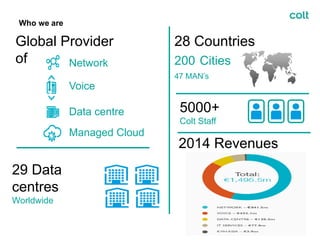 Colt: The Future of Telco Cloud | PDF