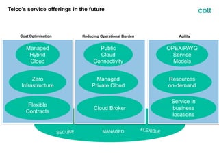 Colt: The Future of Telco Cloud | PDF
