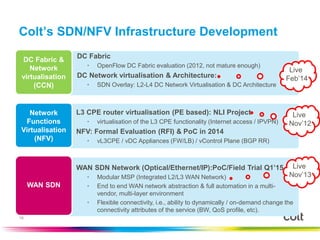 Colt sdn-and-nfv-experience-lernings-and-future-plans | PPT