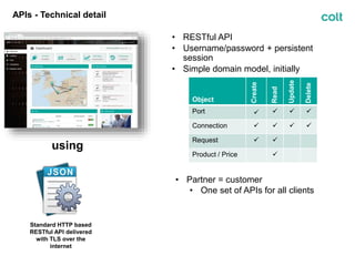 Colt inter-provider SDN NNIs and APIs | PPT