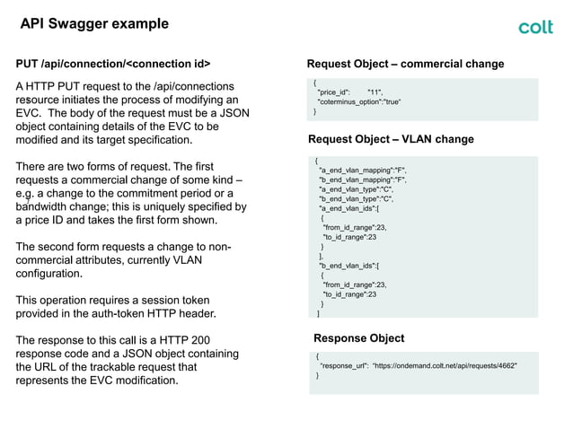 Colt inter-provider SDN NNIs and APIs | PPT