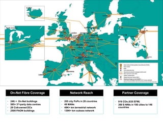 Colt inter-provider SDN NNIs and APIs | PPT