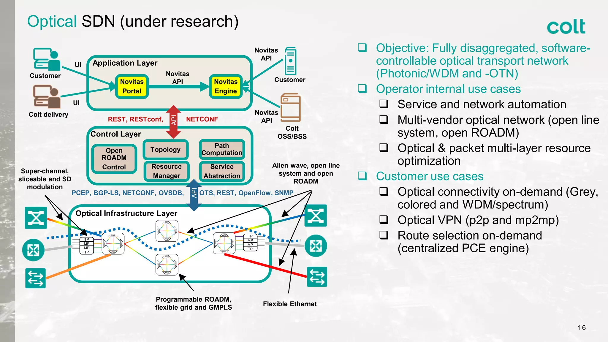 Colt SD-WAN experience learnings and future plans | PDF