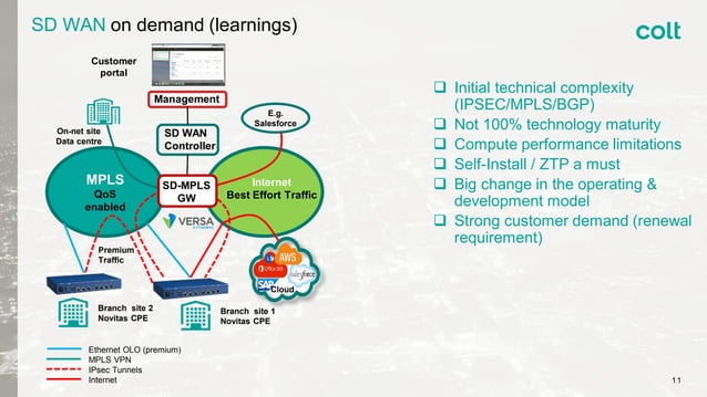 Colt SD-WAN experience learnings and future plans | PDF | Cloud ...