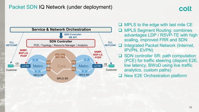Colt SD-WAN experience learnings and future plans | PDF | Cloud ...