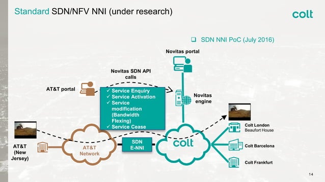 Colt SD-WAN experience learnings and future plans | PDF | Cloud ...