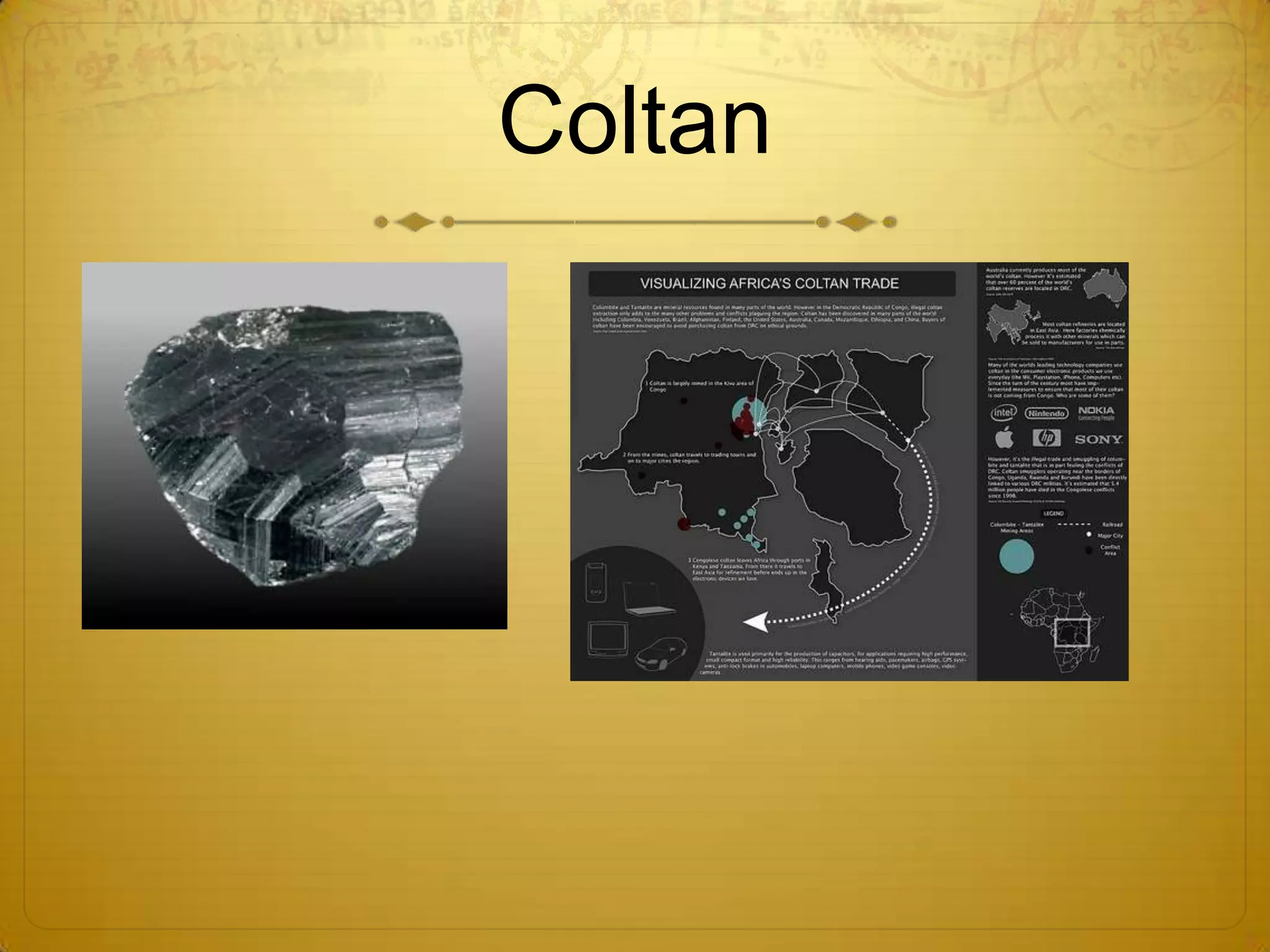 Coltan | PPTX | Cycling | Sports