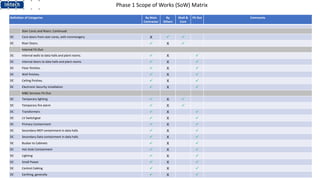 Colt Hayes Planning Approach v1 220121.pptx