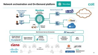 Colt's L3 VPN Evolution: Towards Hybrid MPLS and SD WAN | PPT