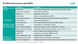 Colt's L3 VPN Evolution: Towards Hybrid MPLS and SD WAN | PPT
