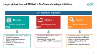 Colt's L3 VPN Evolution: Towards Hybrid MPLS and SD WAN | PPT