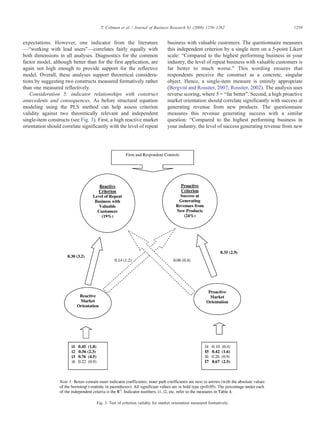 Coltman-et-al-Formative-vs-Reflective-2008.pdf