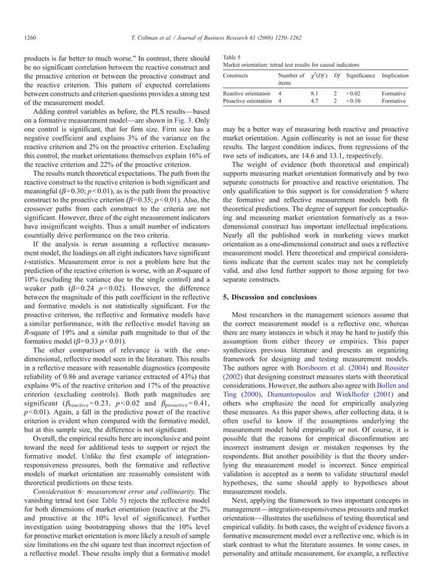 Coltman-et-al-Formative-vs-Reflective-2008.pdf