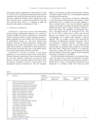 Coltman-et-al-Formative-vs-Reflective-2008.pdf