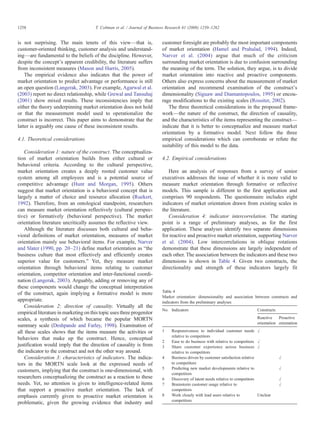 Coltman-et-al-Formative-vs-Reflective-2008.pdf