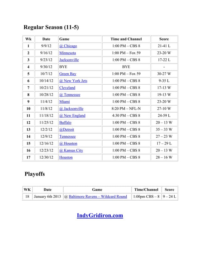 Indianapolis Colts 2012 season schedule and stats | PDF