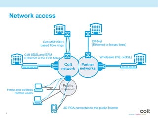 Colt wholesale vpn customer presentation | PPT