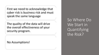 Quantifying Cyber Risk, Insurance and The Value of Personal Data | PDF