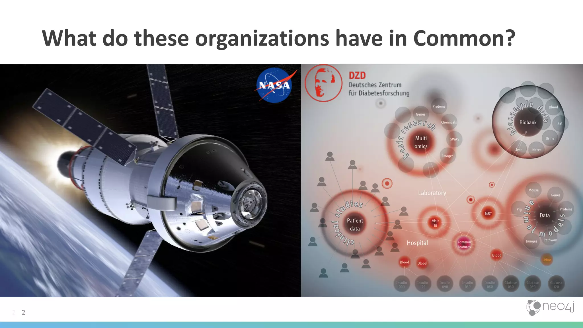 Real World Knowledge Graphs | PDF